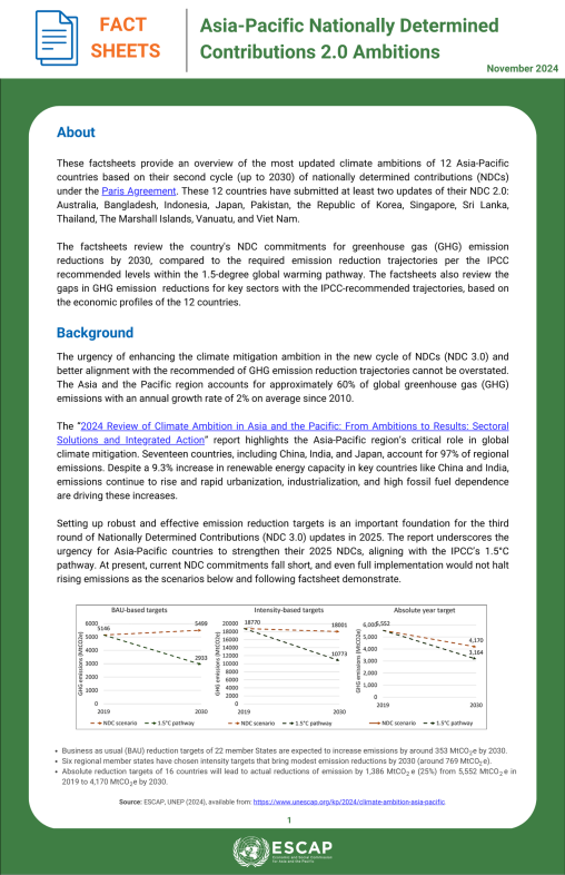 Fact Sheets: Asia-Pacific Nationally Determined Contributions 2.0 Ambitions